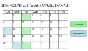 Semi Monthly vs Bi-Weekly Payroll – How To Differentiate Them