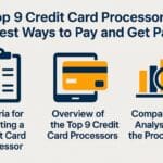 Top 9 Credit Card Processors: Fastest Ways to Pay and Get Paid